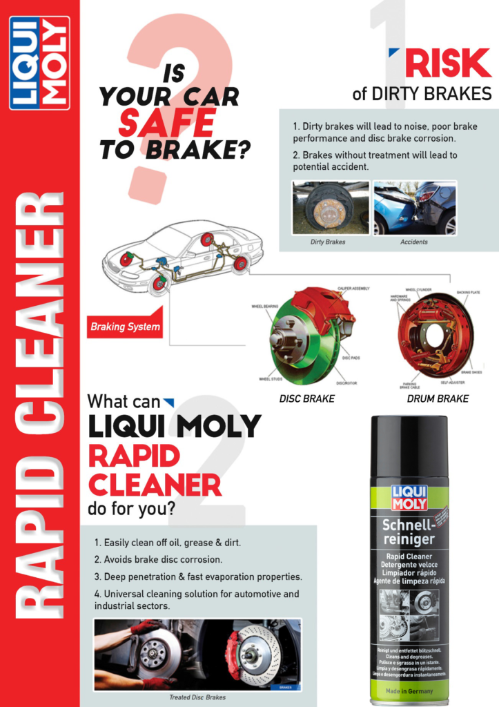 Rapid Cleaner (500ml) | Fast and Effective Degreasing Cleaner Spray