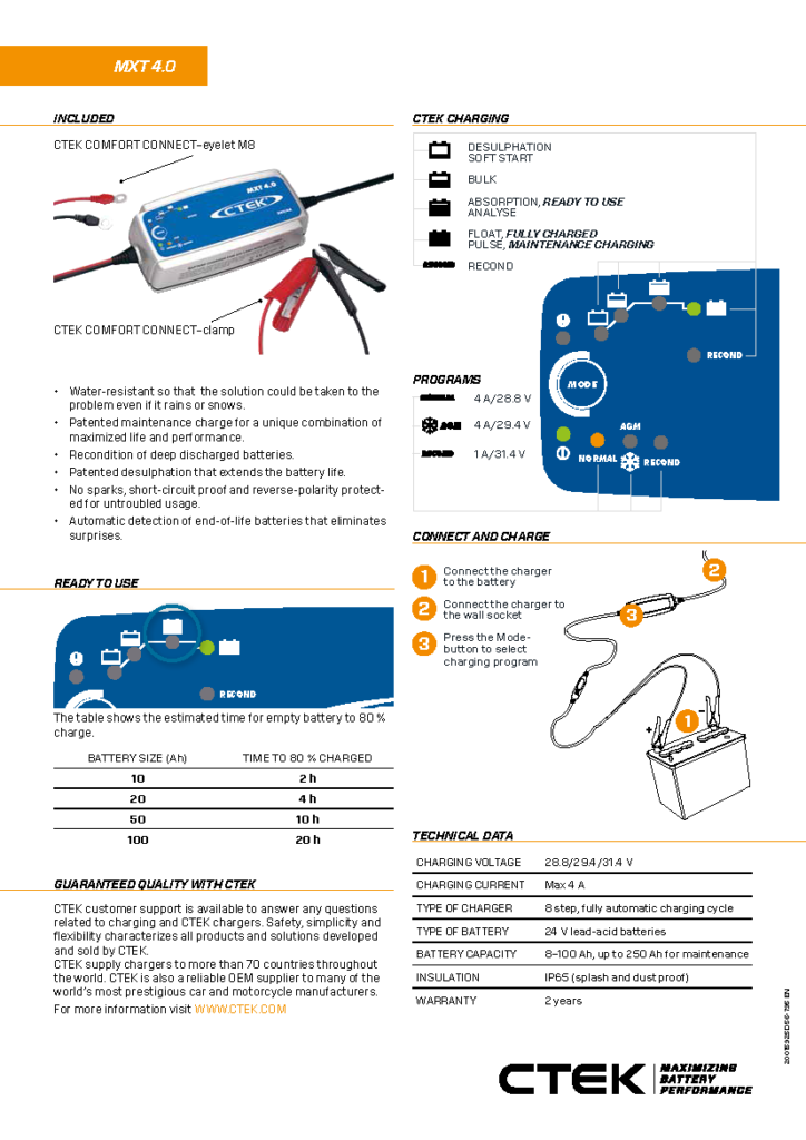 CTEK MXT 4 UK - 4A 24V Lead Acid automotive battery charger