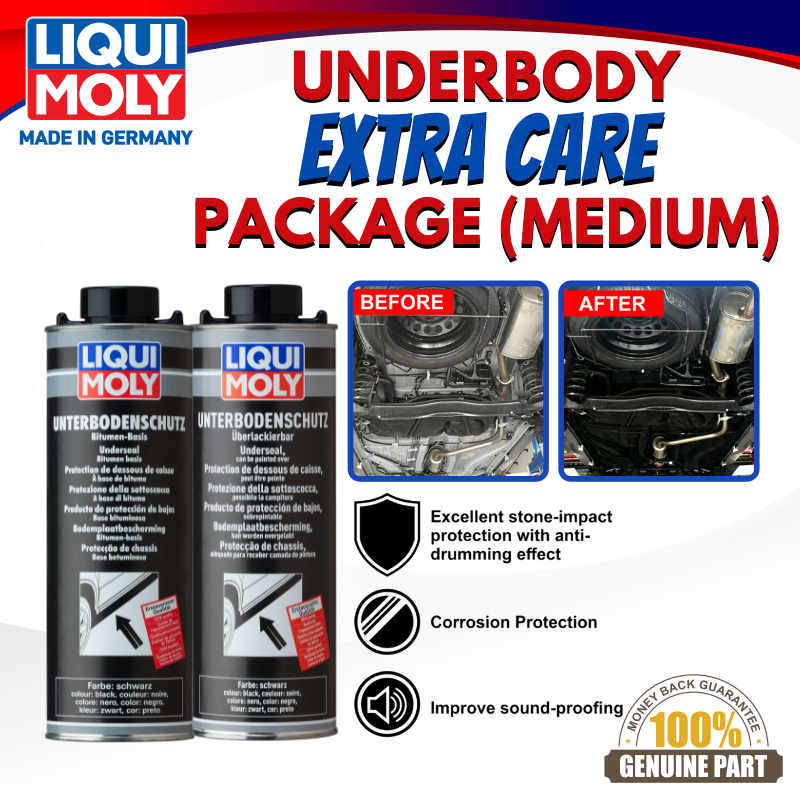 Liqui Moly Underbody Protection - Underseal | Shop LMEM now