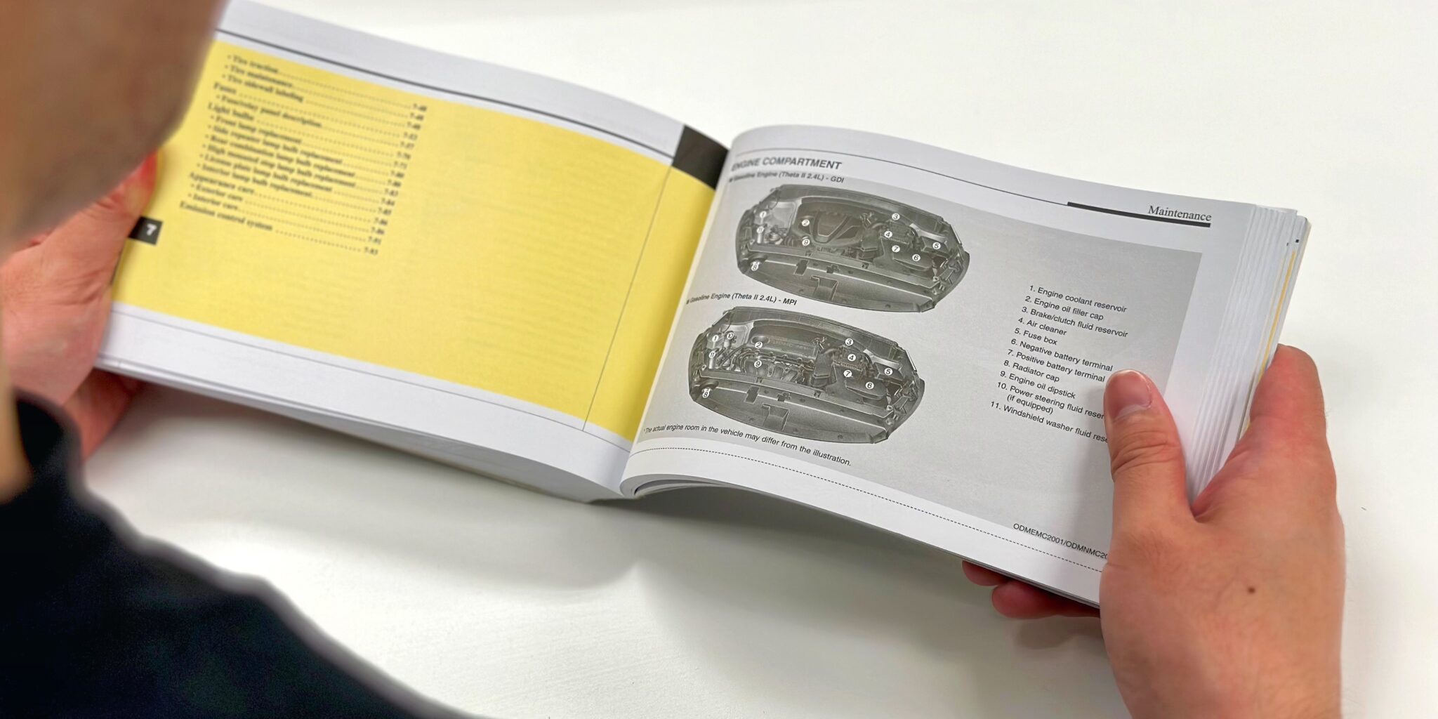 A Comprehensive Guide: What are API approval codes for engine oil?