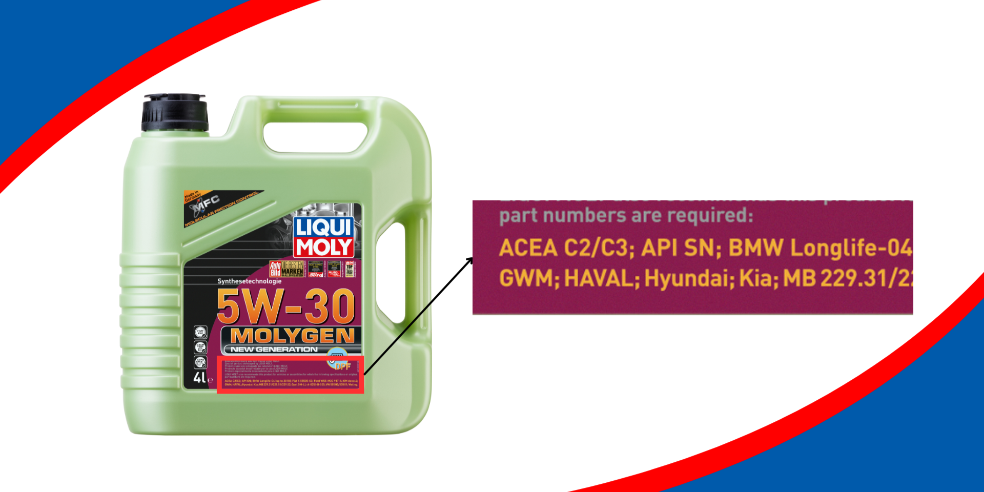 A Comprehensive Guide: What are API approval codes for engine oil?